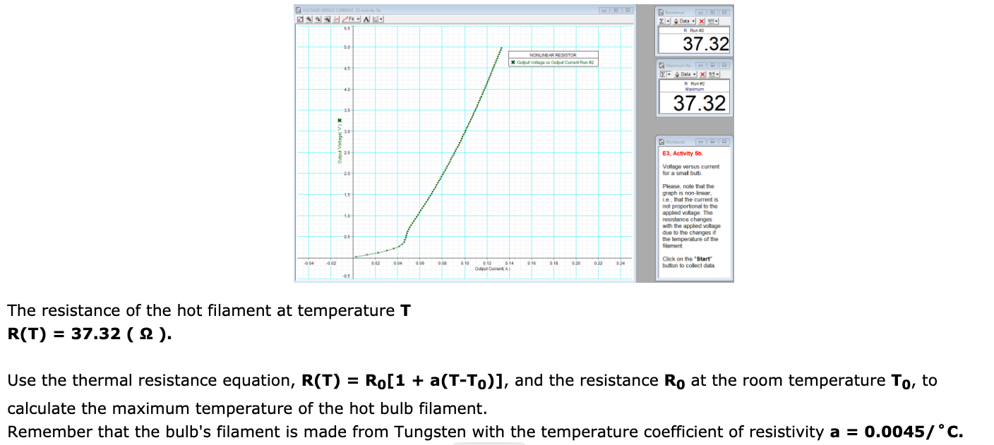 Solved Activity 5: Temperature of the Bulb's Filament Before | Chegg.com