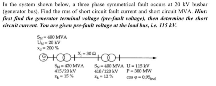 Solved In the system shown below, a three phase symmetrical | Chegg.com