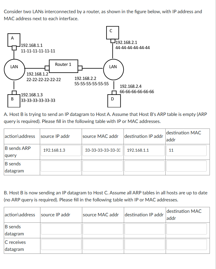 Solved Consider two LANs interconnected by a router, as | Chegg.com