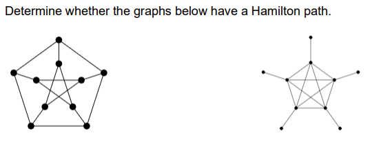 Solved Determine whether the graphs below have a Hamilton | Chegg.com