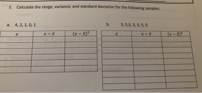 Solved Calculate the range, variance, and standard deviation | Chegg.com