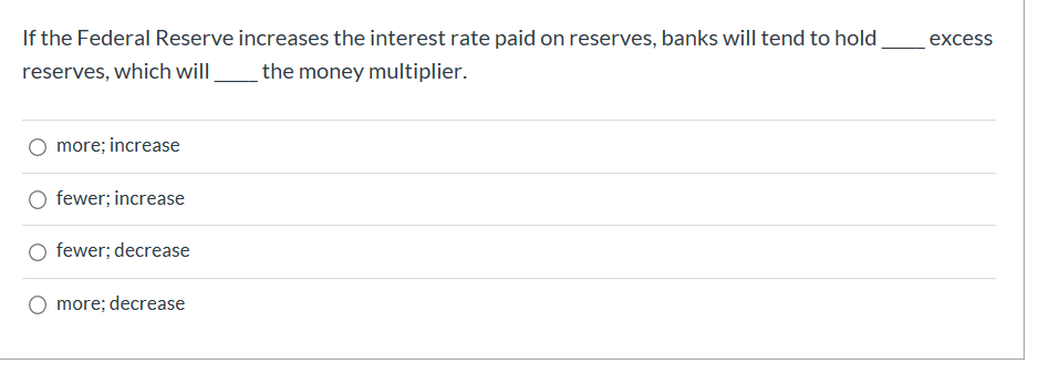 Solved If the Federal Reserve increases the interest rate | Chegg.com