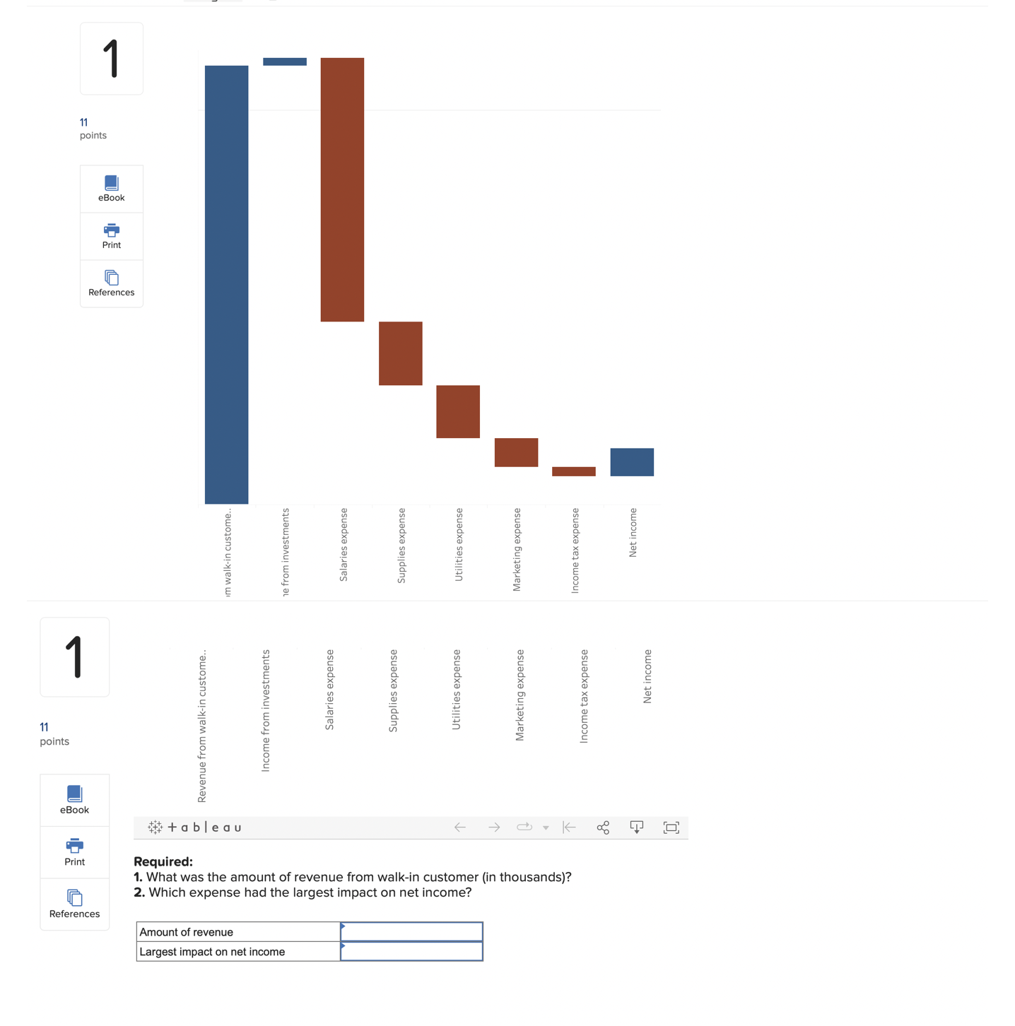 Solved These are the amounts: Revenue from walk-in customers | Chegg.com