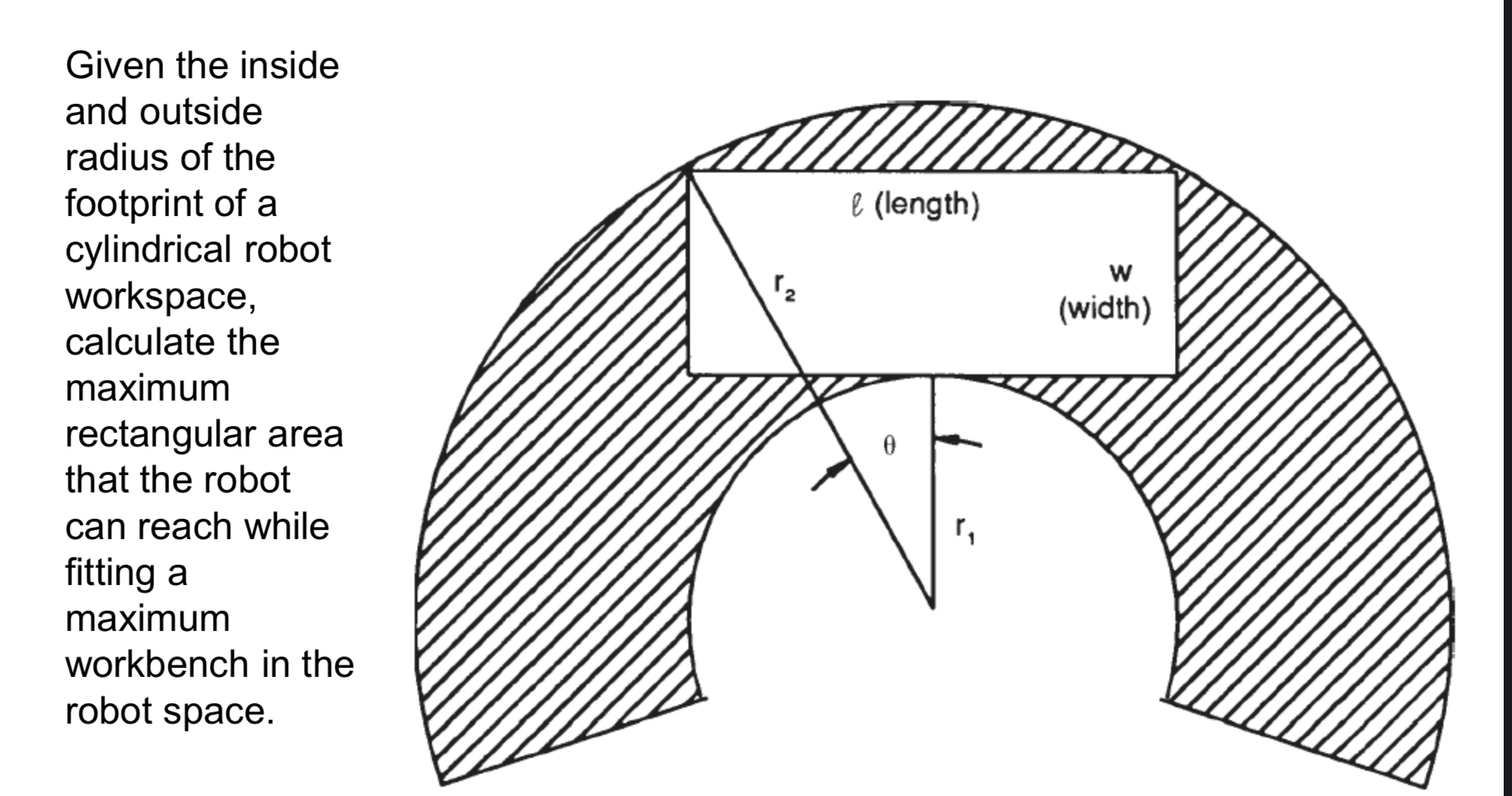 Solved In a turning operation on an aluminum alloy | Chegg.com