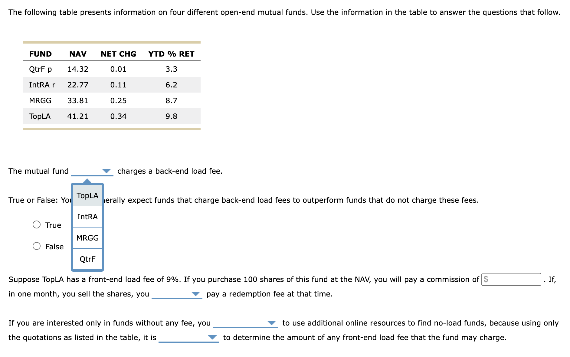 Solved The following table presents information on four | Chegg.com
