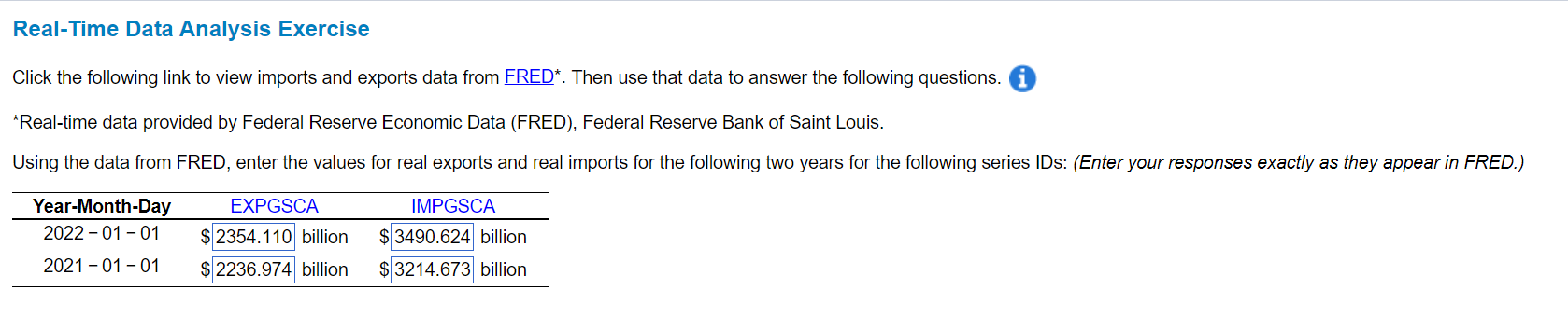 Real-Time Data Analysis ExerciseClick the following | Chegg.com