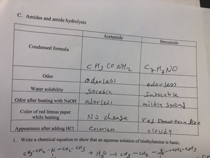 Solved C. Amides and amide hydrolysis Acetamide Benzamide | Chegg.com