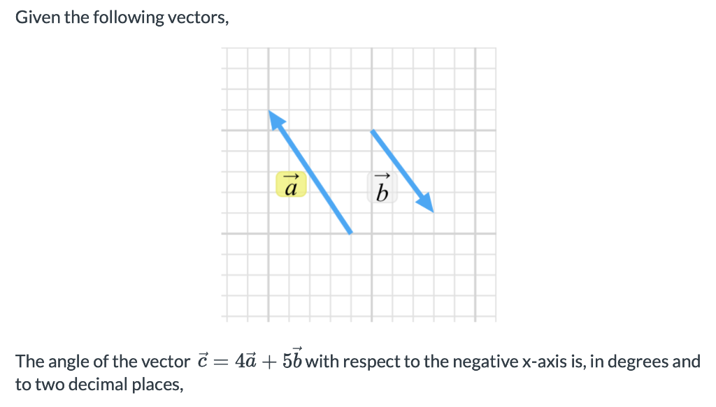 Solved Given the following vectors, b The angle of the | Chegg.com