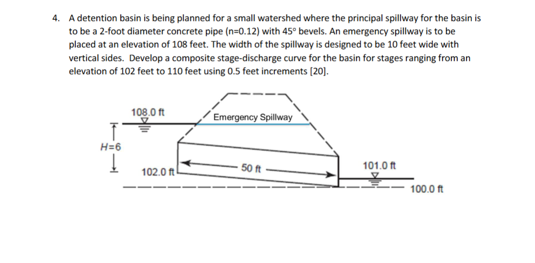 Solved 4. ﻿A detention basin is being planned for a small | Chegg.com