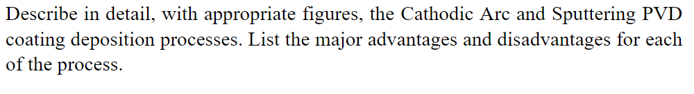 Solved Describe in detail, with appropriate figures, the | Chegg.com