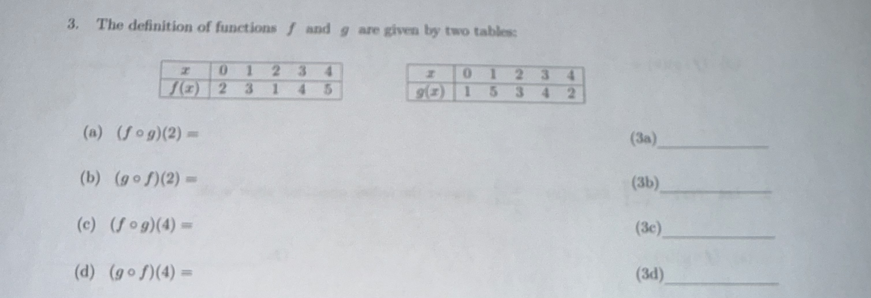 Solved The definition of ﻿functions f ﻿and g ﻿are given by | Chegg.com