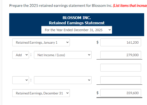 Solved Presented here is information for Blossom Inc. for | Chegg.com