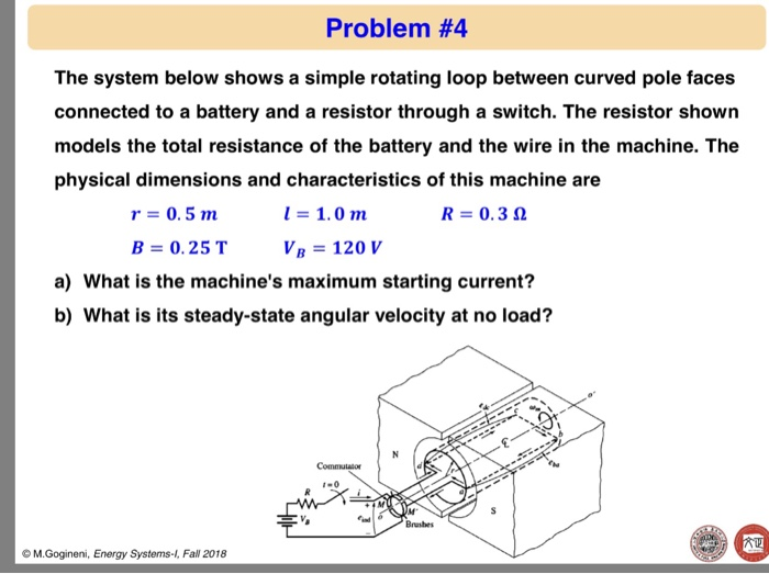 Solved Problem #4 The system below shows a simple rotating | Chegg.com