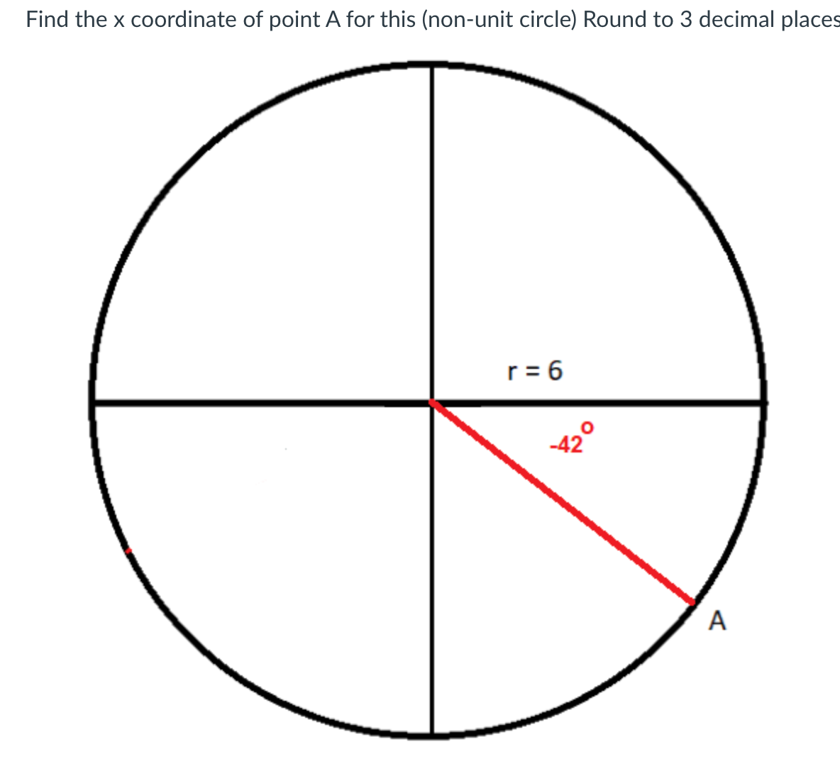 Solved Find the x-coordinate of point A for the following | Chegg.com