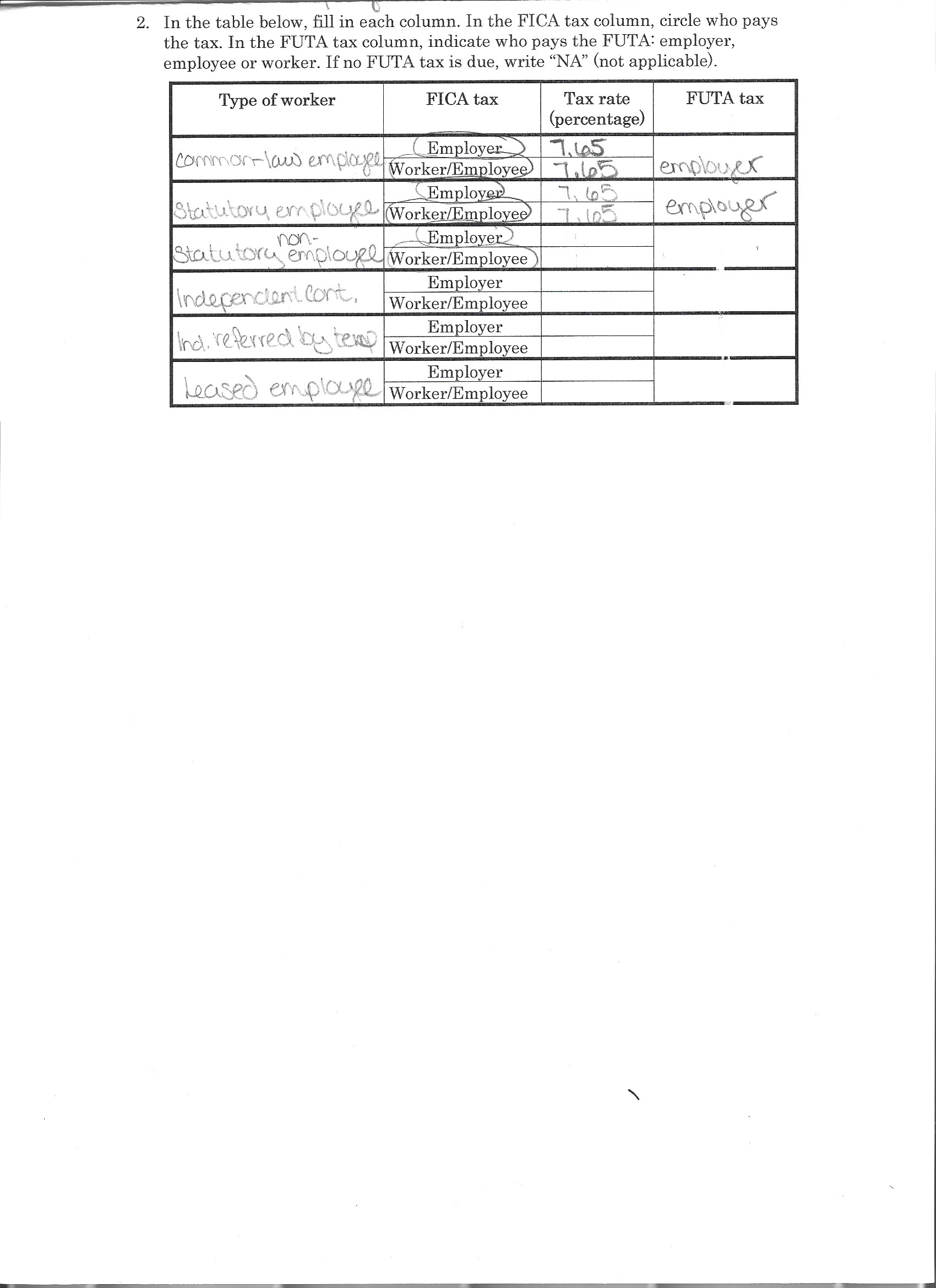 Solved 2. In the table below, fill in each column. In the | Chegg.com