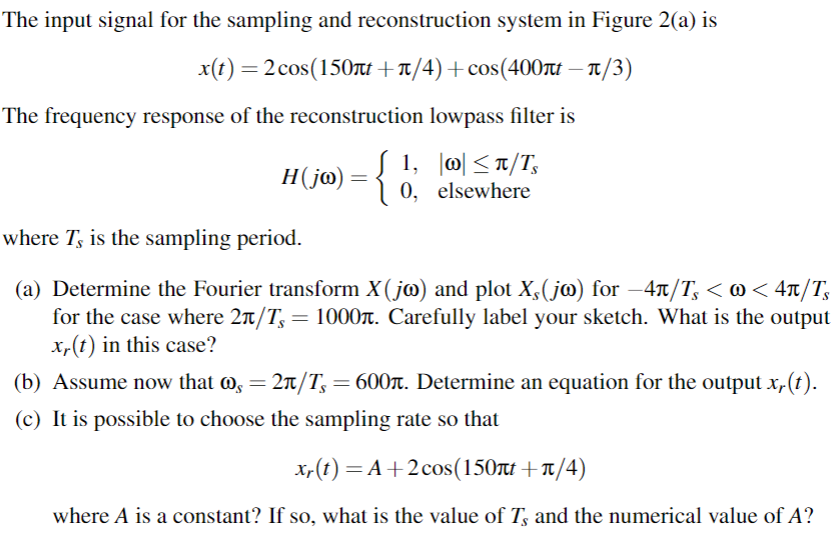 Solved The input signal for the sampling and reconstruction | Chegg.com