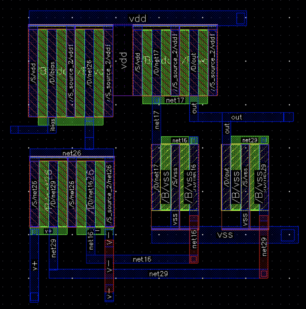 Some general rules during layout design: 1, Use as | Chegg.com