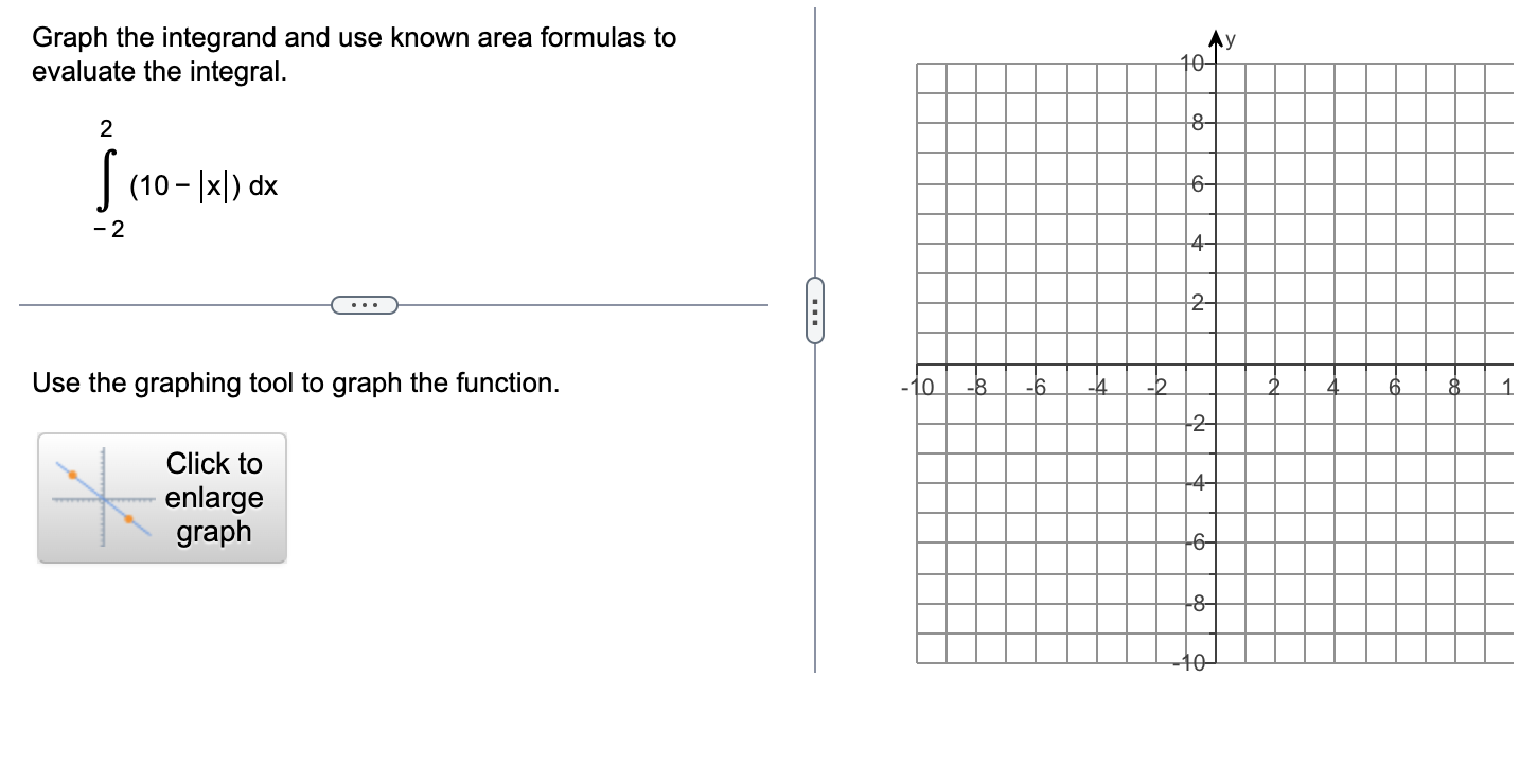 Solved Graph the integrand and use known area formulas to | Chegg.com