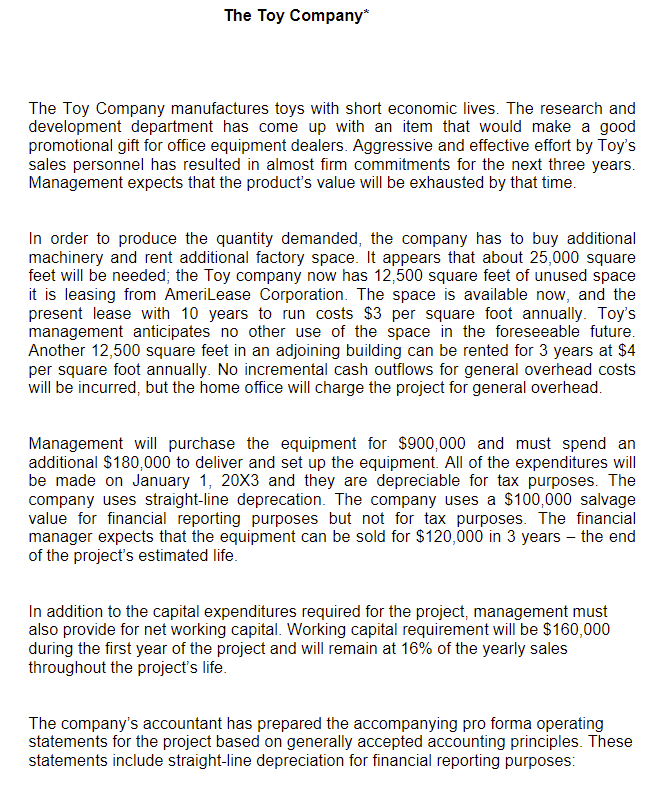 The Toy Company manufactures toys with short economic | Chegg.com