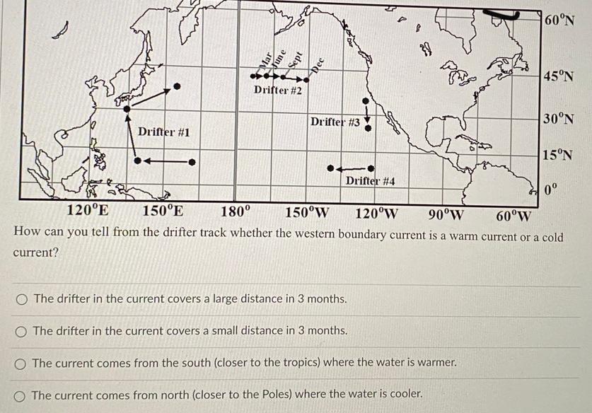 Solved One method for measuring ocean currents is to place | Chegg.com