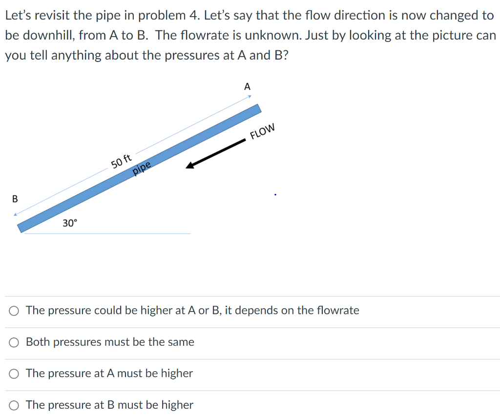 Solved Let's revisit the pipe in problem 4. Let's say that | Chegg.com