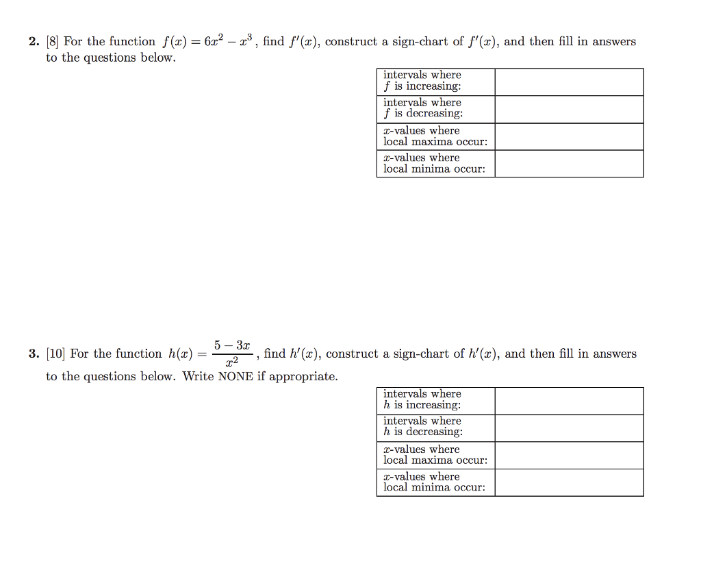 Solved 2. [8 For the function f(x)ind f(), construct a | Chegg.com