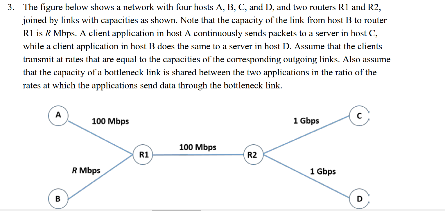 3. The figure below shows a network with four hosts A, B, C, and D, and ...