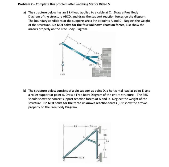 Solved Please solve using The Engineering Method. This is | Chegg.com