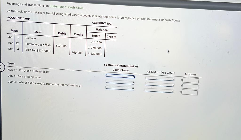 Solved Reporting Land Transactions on Statement of Cash | Chegg.com