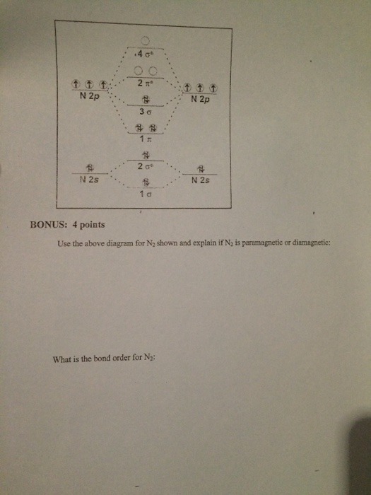 Solved Use the above diagram for N_2 shown and explain if | Chegg.com