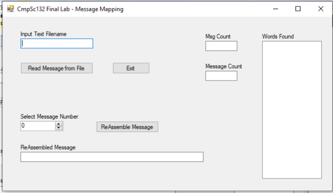 Solved Lab: Storing Messages efficiently The purpose of | Chegg.com
