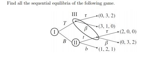Solved Find all the sequential equilibria of the following | Chegg.com