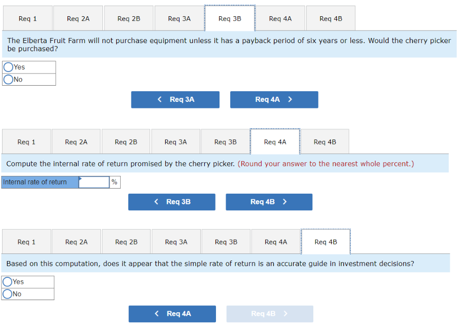 The Elberta Fruit Farm of Ontario has always hired | Chegg.com