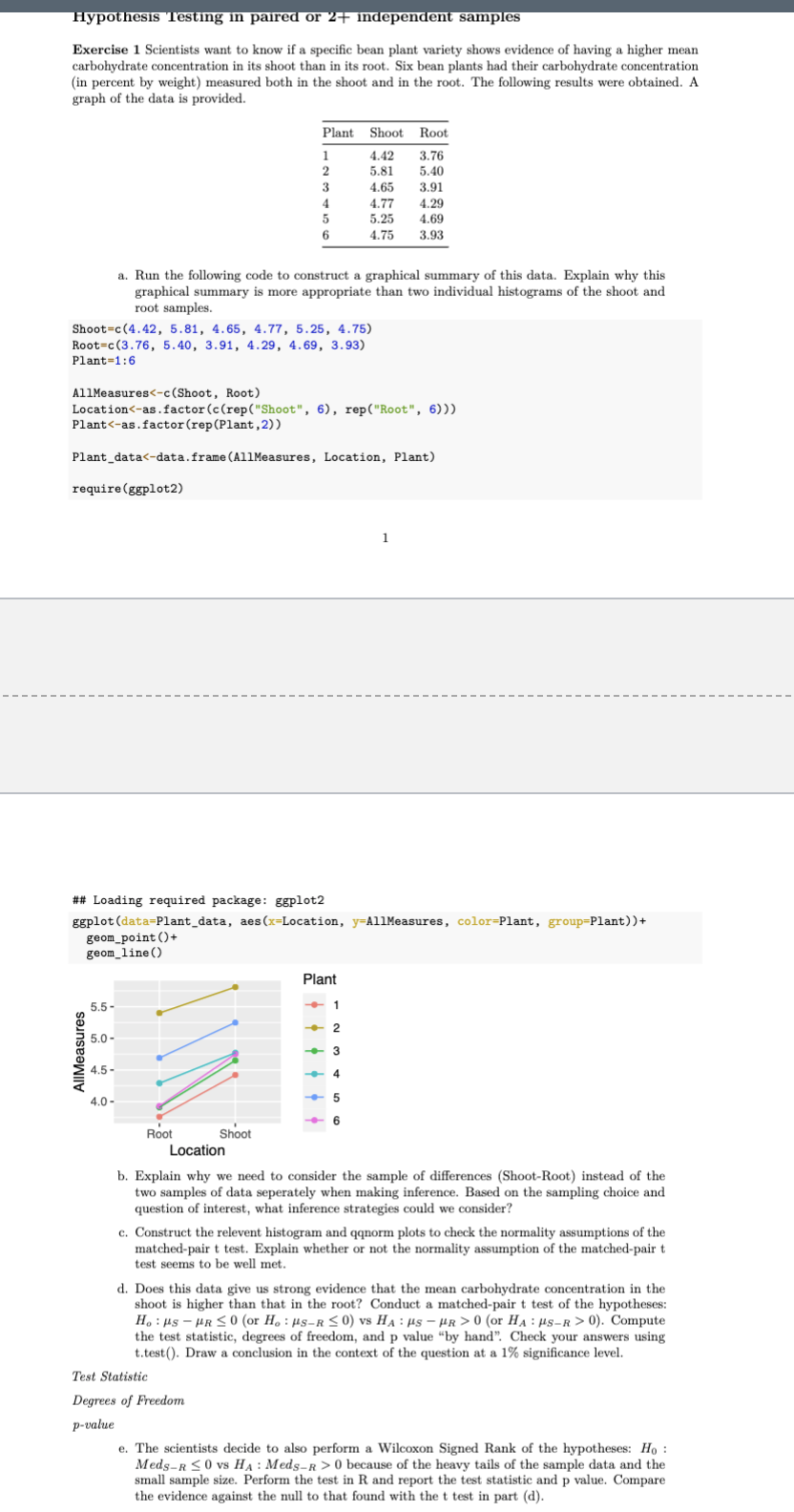 Hypothesis Testing in paired or 2+ independent | Chegg.com