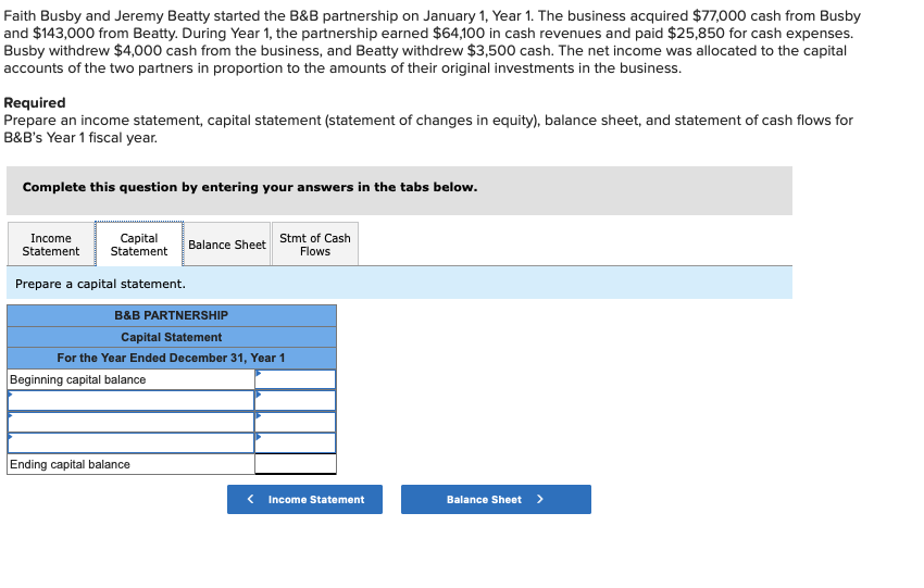 Solved Faith Busby and Jeremy Beatty started the B&B | Chegg.com