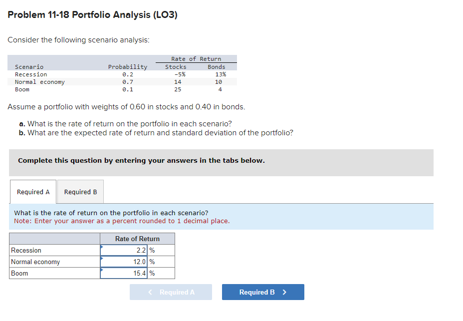 Solved Problem 11-18 Portfolio Analysis (LO3) Consider the | Chegg.com