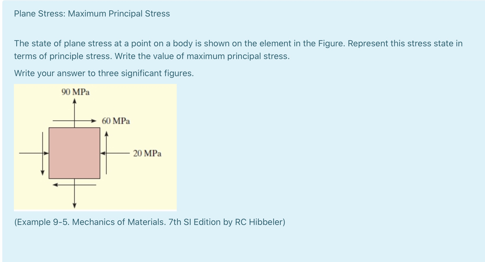 Solved Point Load and Uniformly Distributed Load: Shear | Chegg.com