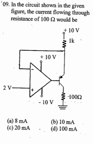 Solved In the circuit shown in the given figure, the current | Chegg.com