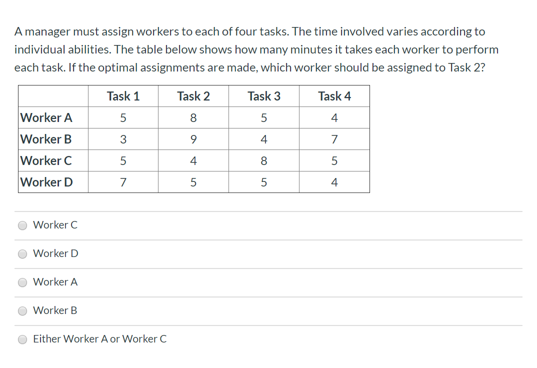Solved A manager must assign workers to each of four tasks. | Chegg.com