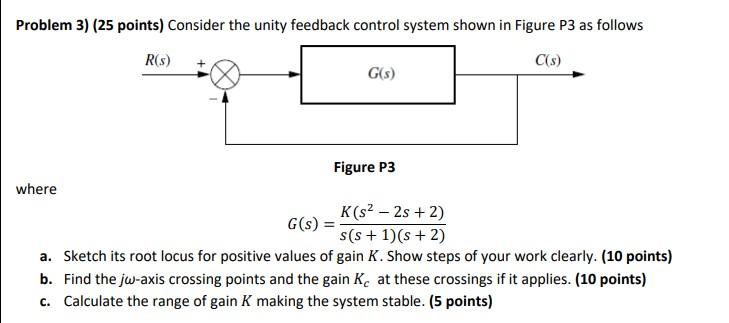 Solved Problem 3) (25 points) Consider the unity feedback | Chegg.com