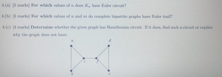 Solved 4. (a) [3 marks) For which values of n does K, have | Chegg.com