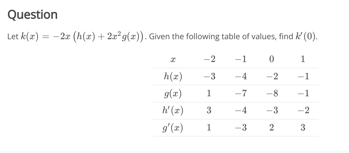 Solved Let k(x)=−2x(h(x)+2x2g(x)). Given the following table | Chegg.com