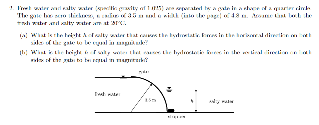 Solved Fresh water and salty water (specific gravity of | Chegg.com