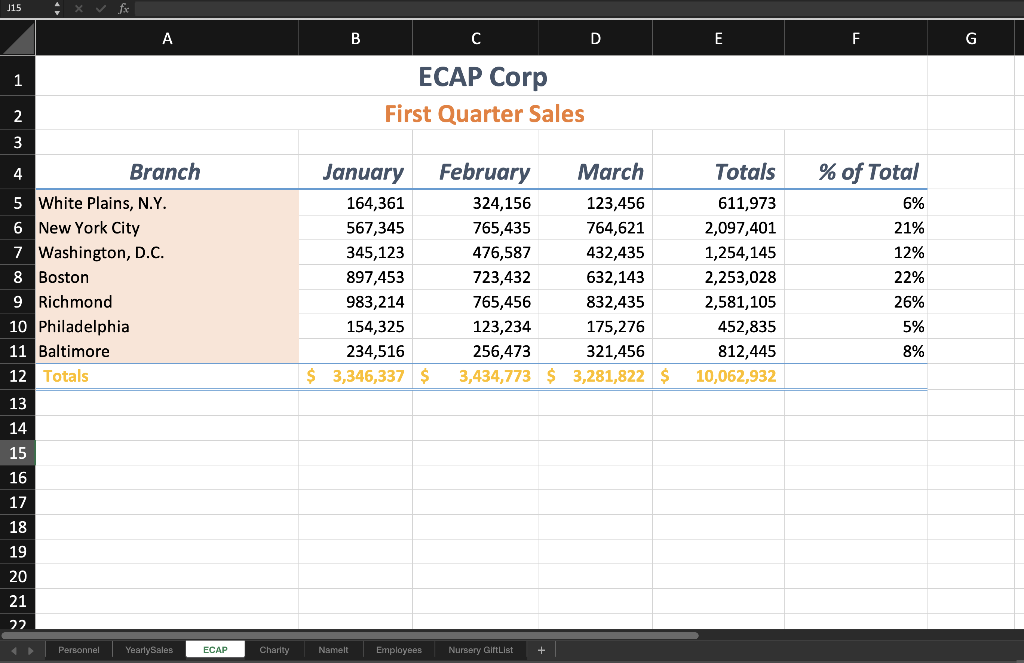 I need help with only Assignment 2. Greatly | Chegg.com