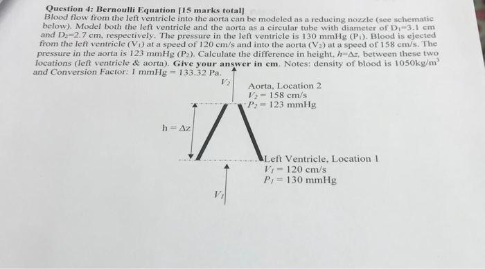 Solved Question 4: Bernoulli Equation [15 marks total] Blood | Chegg.com