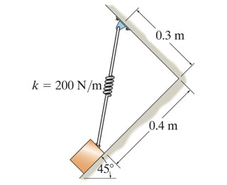 Solved Determine the unstretched length of the | Chegg.com