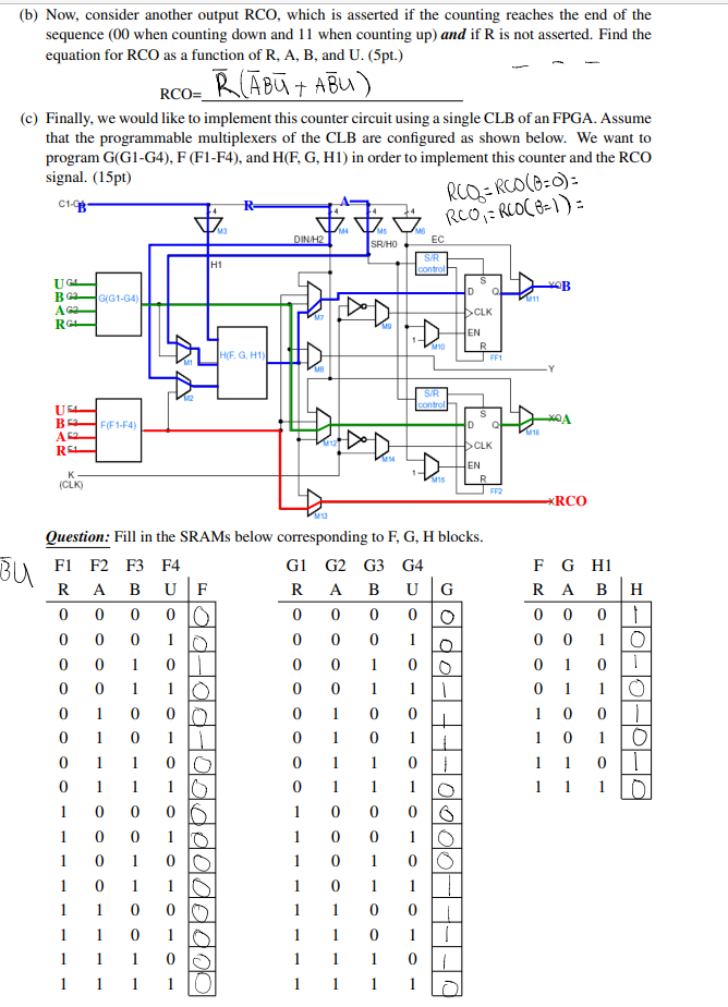 Solved 3. State Machine Design You are asked to design a | Chegg.com