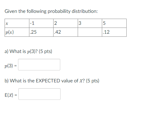Solved Given the following probability distribution: a) What | Chegg.com
