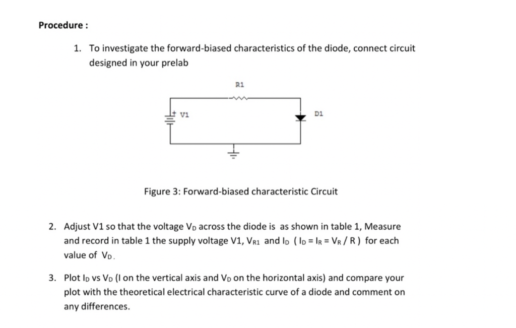 Procedure: 1. To investigate the forward-biased | Chegg.com