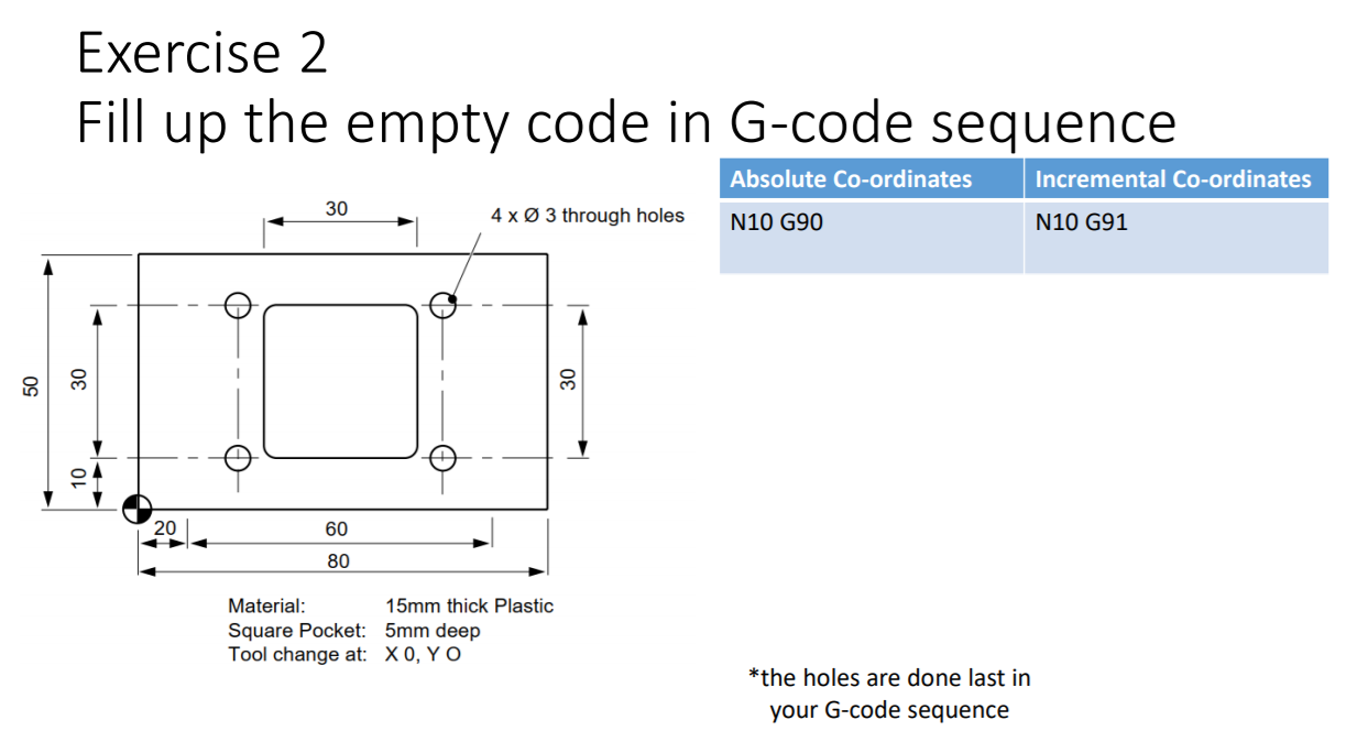 Solved Exercise 2 Fill up the empty code in G-code sequence | Chegg.com